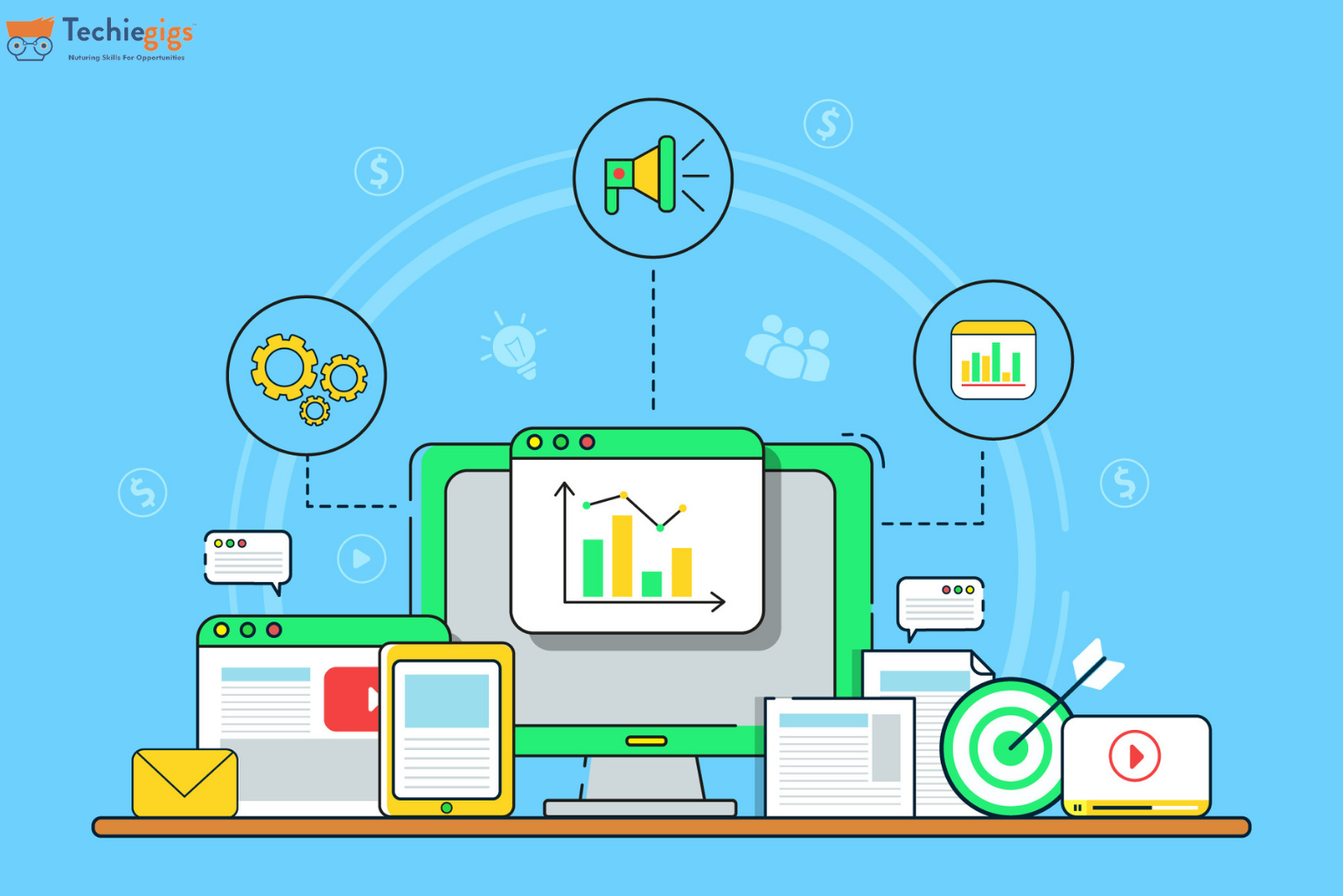 The Importance of Content Marketing in Digital Strategy