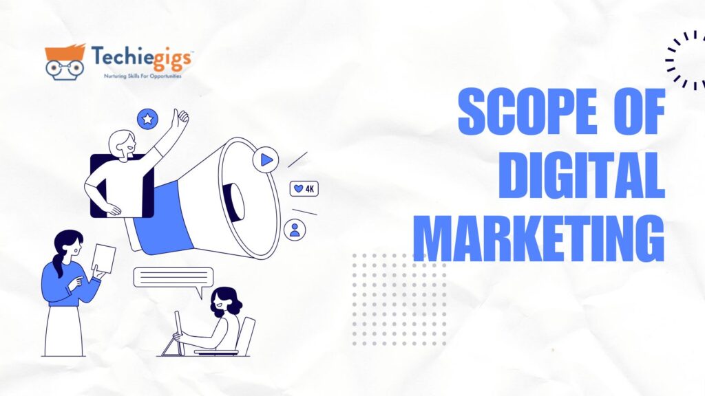 Scope of Digital Marketing in 2025