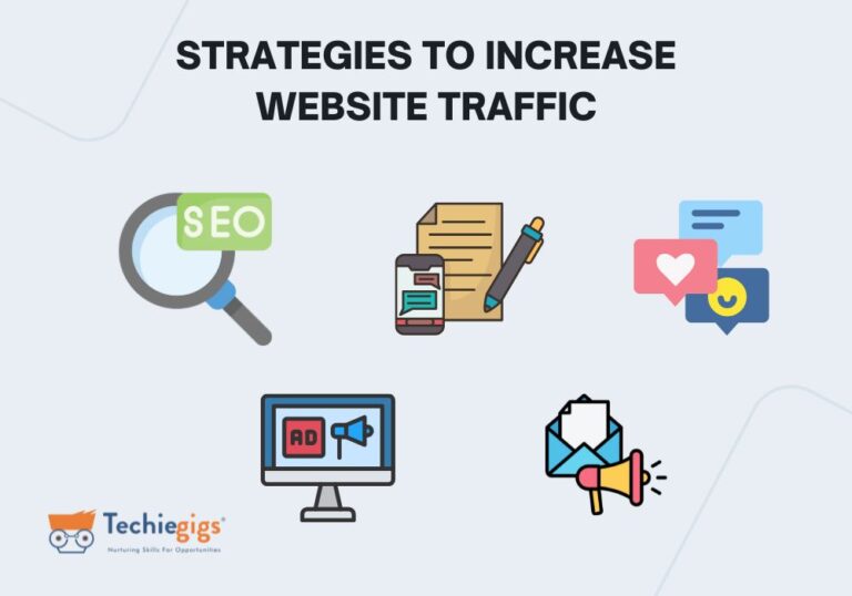 Website Traffic: Types and Increasing Strategies